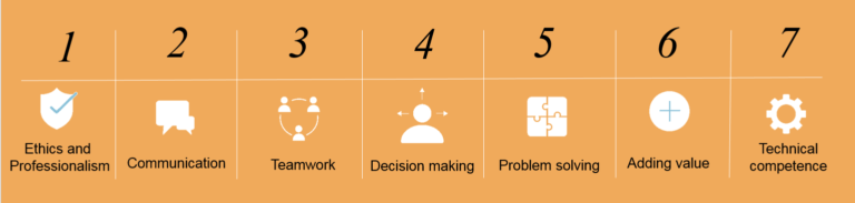 How to Become an ICAEW Chartered Accountant